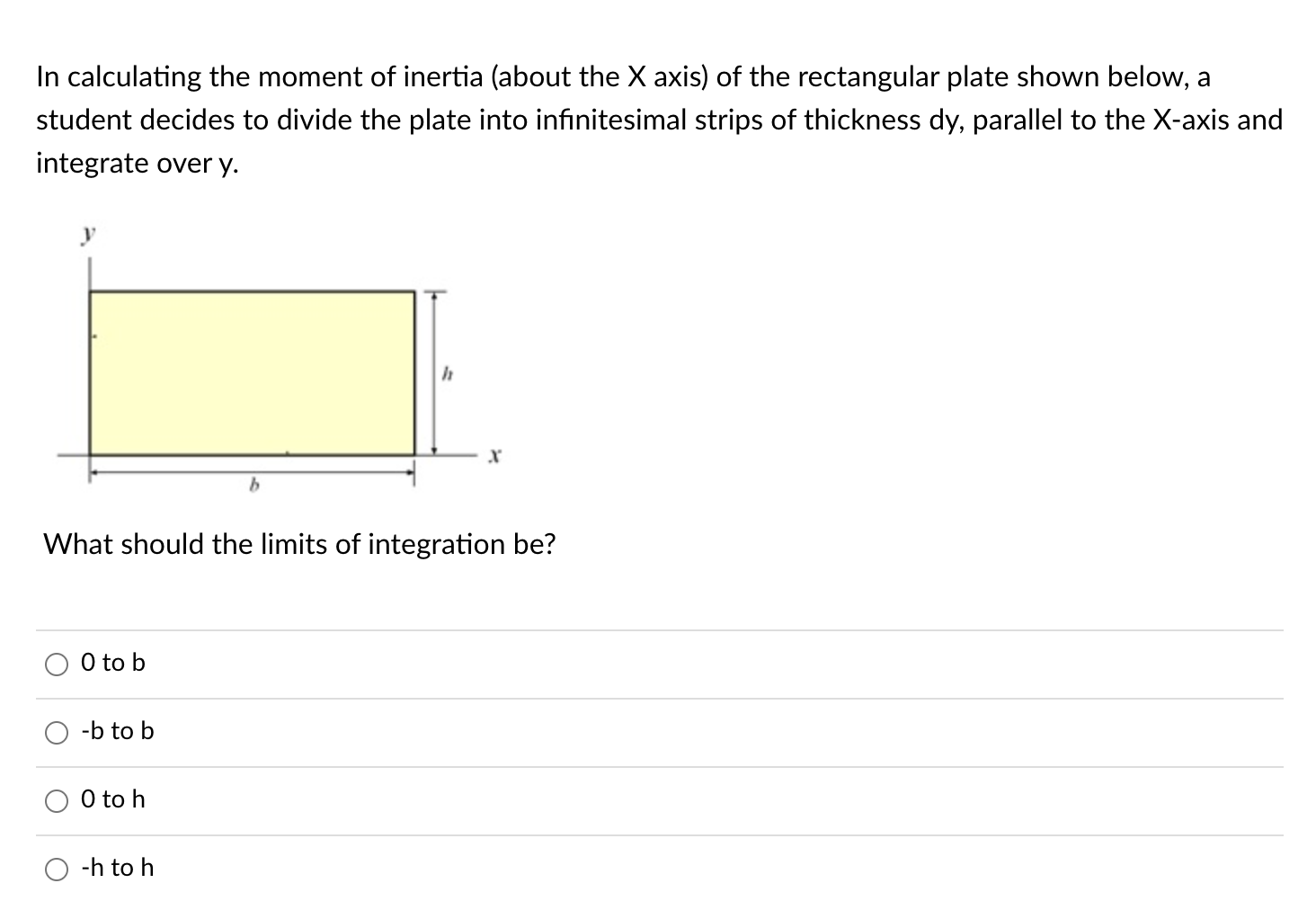 Solved A one-dimensional rod lies along the x-axis with its | Chegg.com