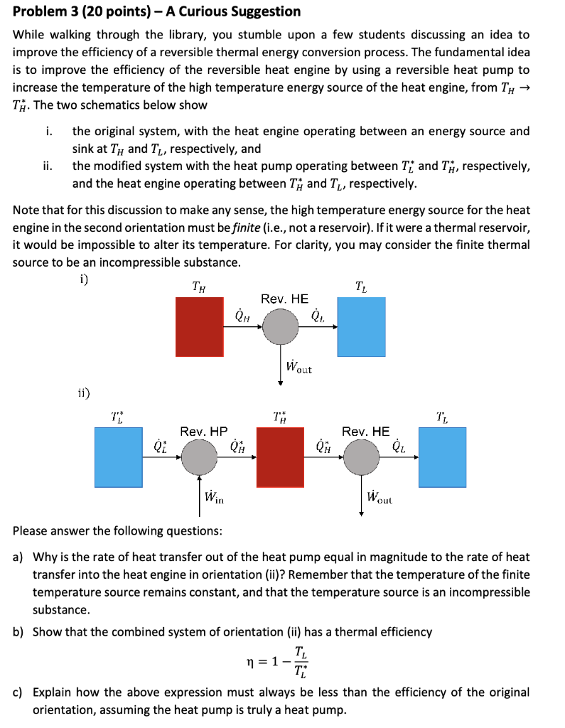 Solved Problem 3 (20 points) - A Curious Suggestion While | Chegg.com