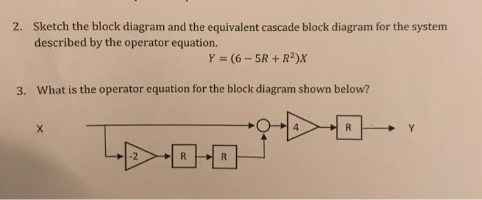 Solved 2. Sketch the block diagram and the equivalent | Chegg.com