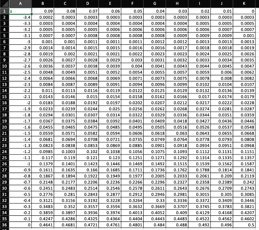 Solved Homework Module 3 Lesson 2 Save Score 0 Of 1 Pt 15