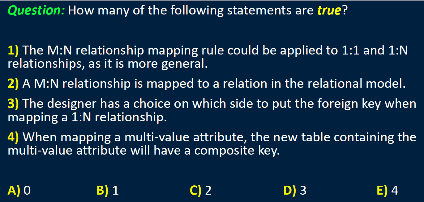 Solved Question: How many of the following statements are | Chegg.com