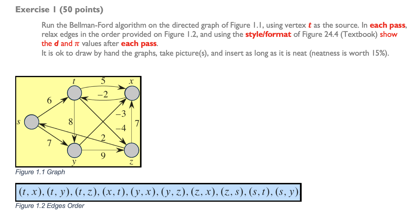 Solved Exercise I (50 points) Run the Bellman-Ford algorithm | Chegg.com