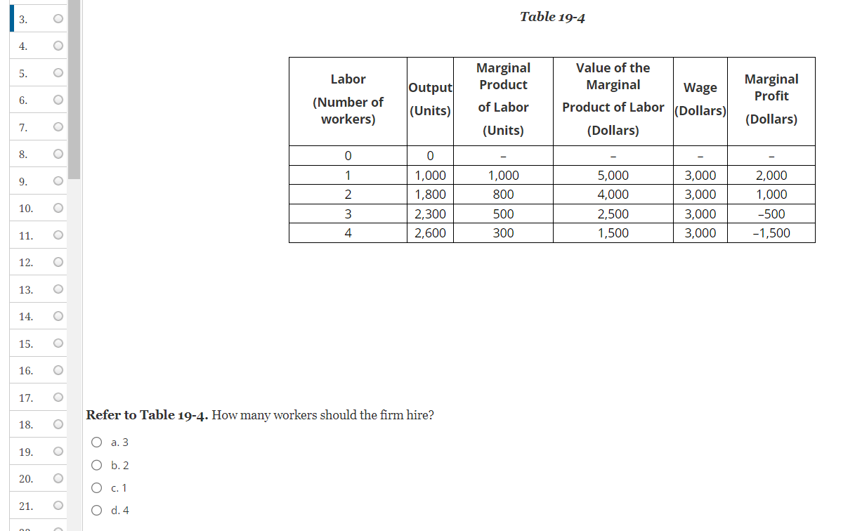 Solved Refer to Table 19-4. ﻿How many workers should the | Chegg.com