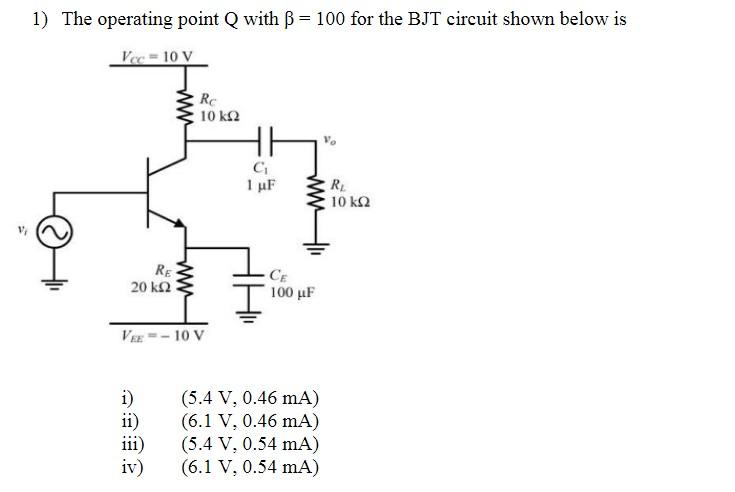 Solved 1) The operating point Q with B = 100 for the BJT | Chegg.com