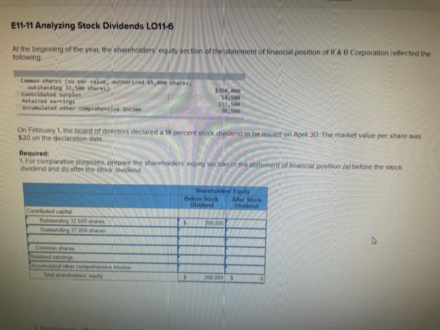 Solved E11-11 Analyzing Stock Dividends LO11.6 At the | Chegg.com