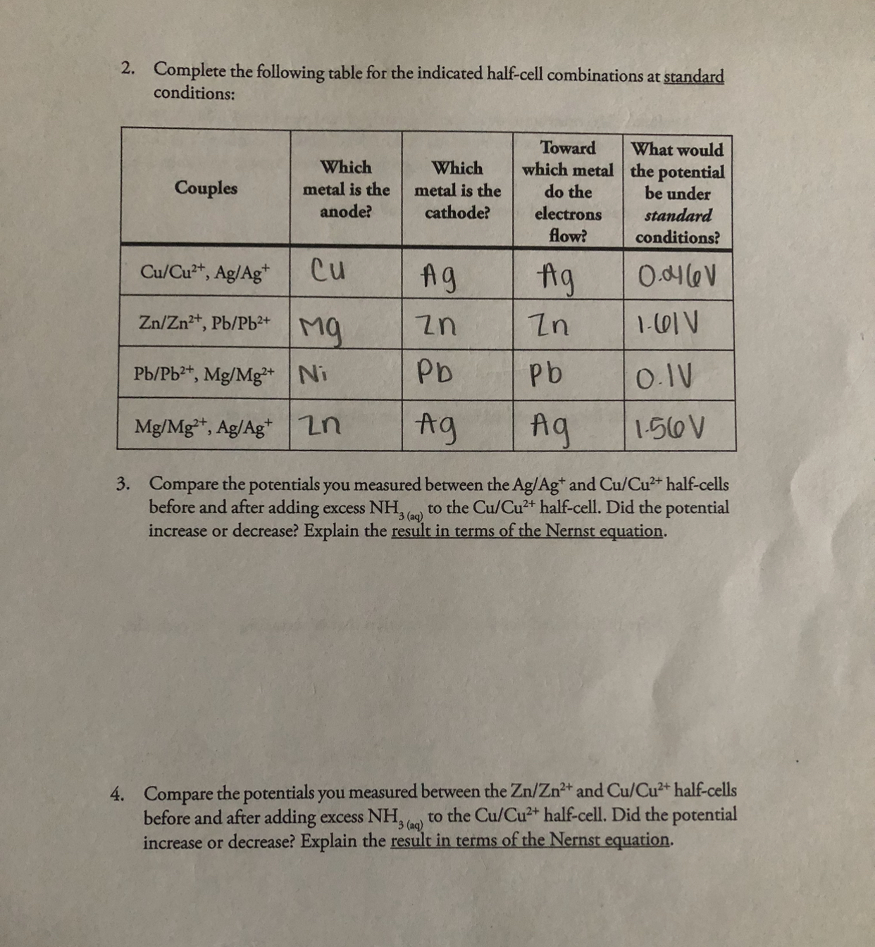 Solved 2. Complete the following table for the indicated | Chegg.com