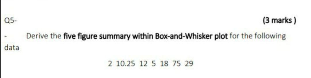 Solved Q5- (3 marks) Derive the five figure summary within | Chegg.com