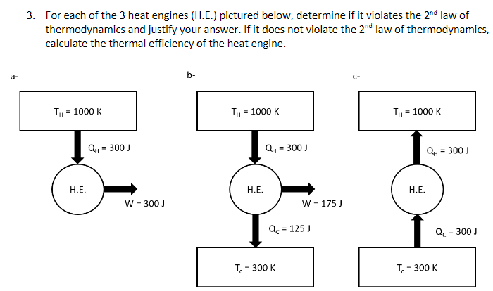 Solved 3. For each of the 3 heat engines (H.E.) pictured | Chegg.com