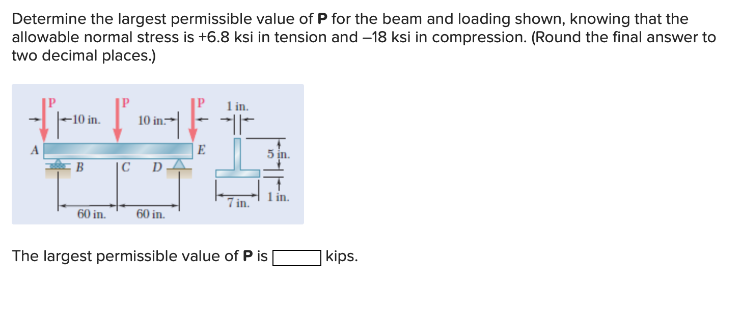 Solved Determine the largest permissible value of P for the | Chegg.com