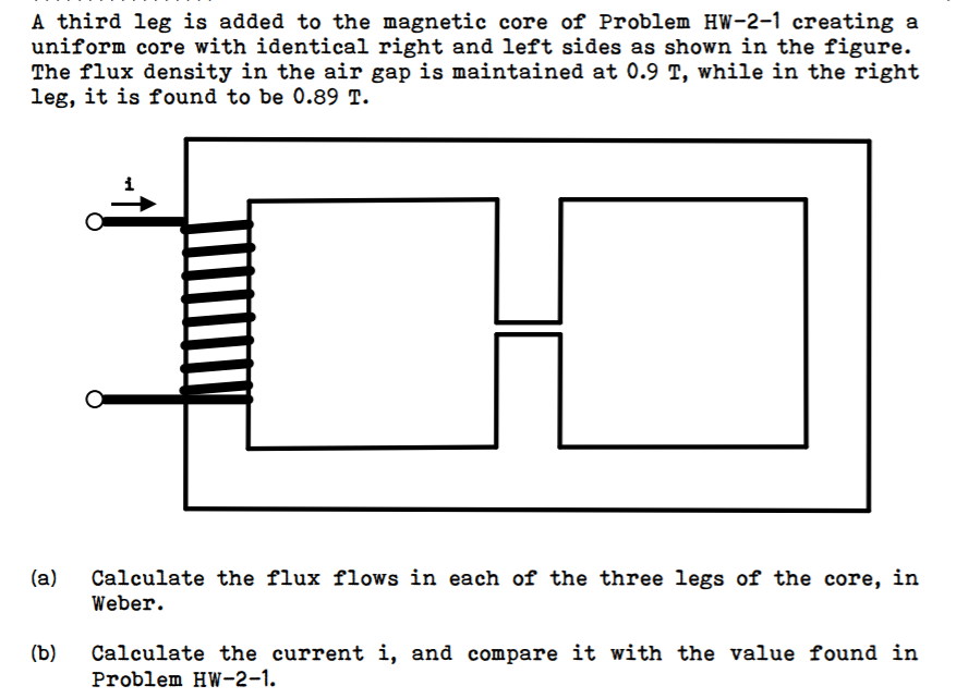 Solved A magnetic circuit, with a core of dimensions as | Chegg.com