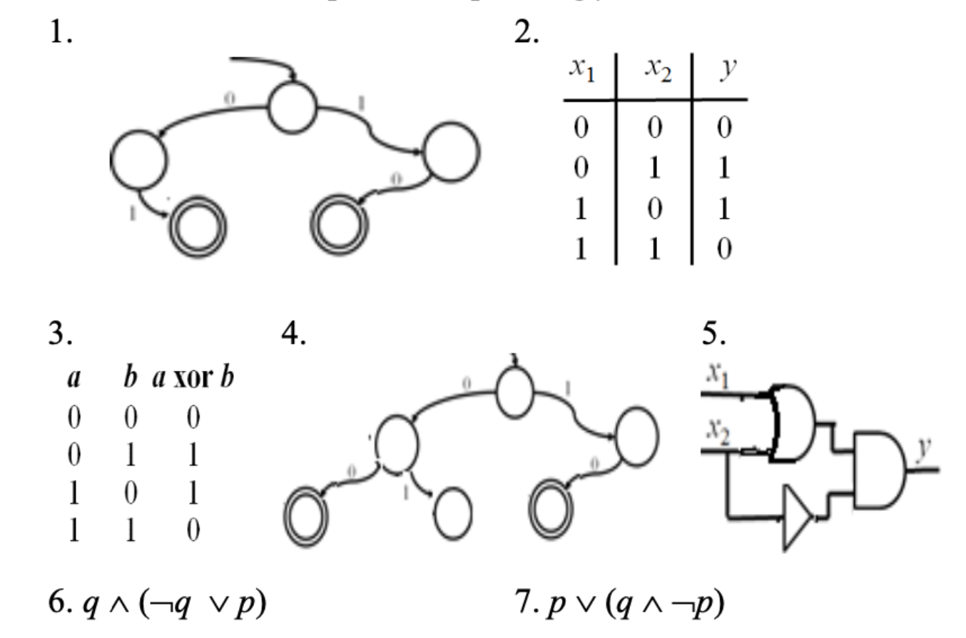 Solved Convert each to logic circuit; or logic formula; or | Chegg.com