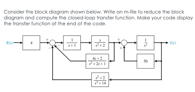 Solved Consider the block diagram shown below. Write an | Chegg.com