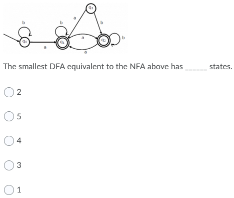 Solved q3 b b 90 9: 92 The smallest DFA equivalent to the | Chegg.com
