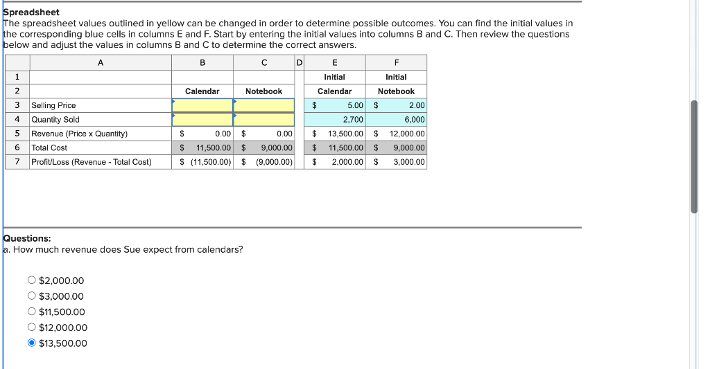 [Solved]: Warketing Analytics: Revenue, cost, and Profit p