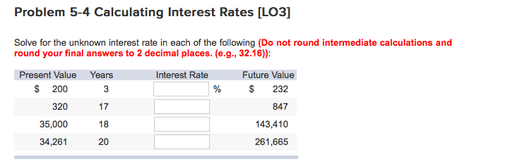 Solved Problem 5-4 Calculating Interest Rates [L03] Solve | Chegg.com