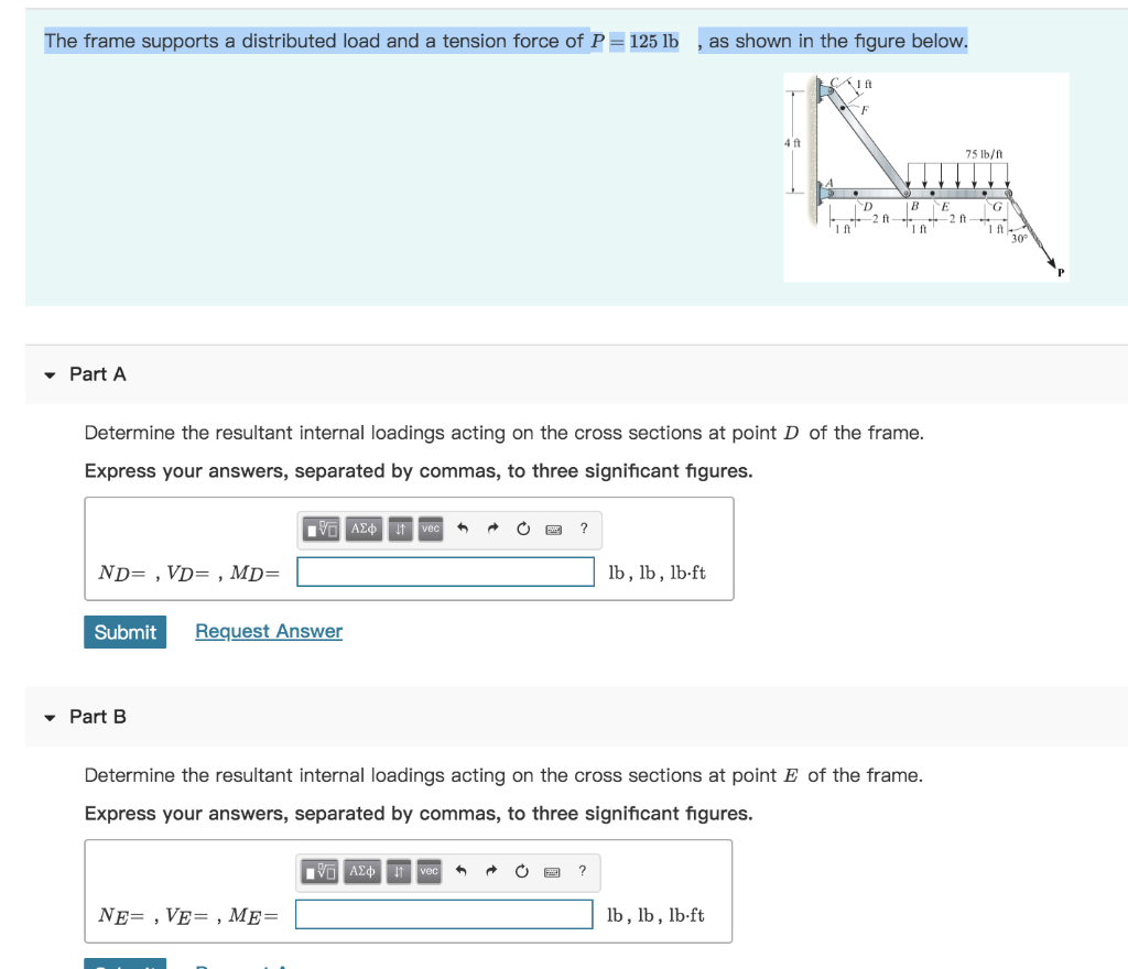 Solved The frame supports a distributed load and a tension | Chegg.com