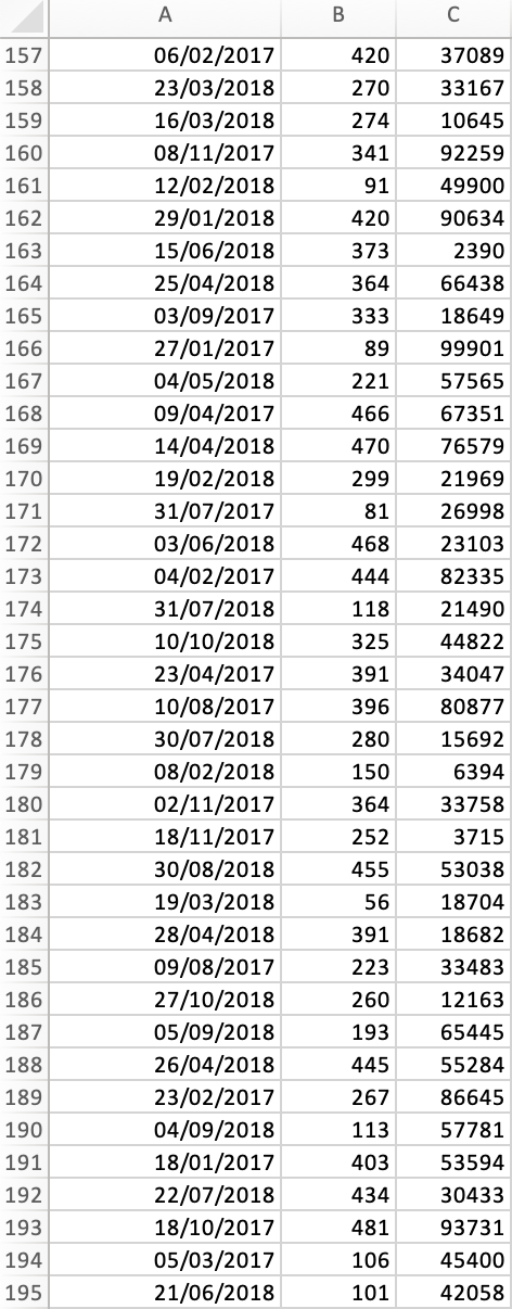 Solved THIS HAS TO BE DONE IN R & RSTUDIO PROGRAMMING | Chegg.com
