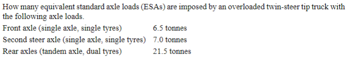 Solved How many equivalent standard axle loads (ESAs) are | Chegg.com