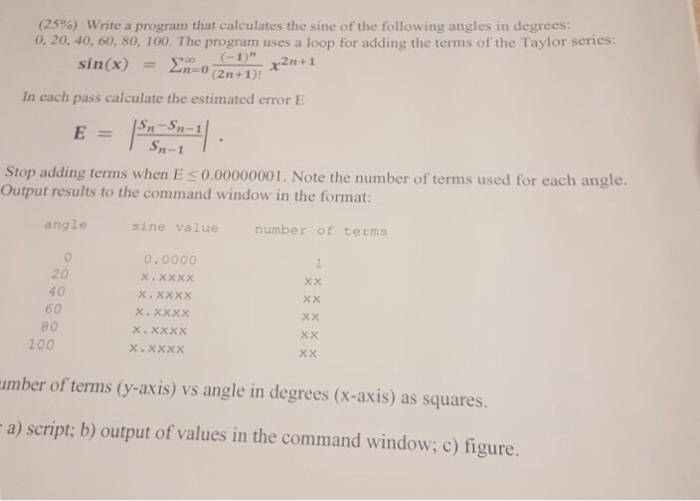Solved (25%) Write a program that calculates the sine of the | Chegg.com