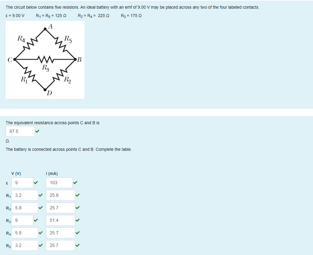 Solved The circuit below contains five resistors. An ideal | Chegg.com
