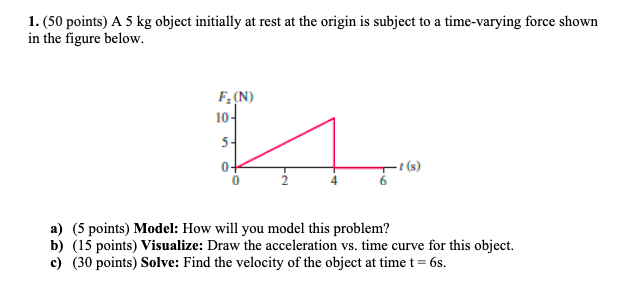 Solved 1. (50 points) A 5 kg object initially at rest at the | Chegg.com