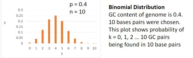 Solved Can you give a real-life one example data | Chegg.com