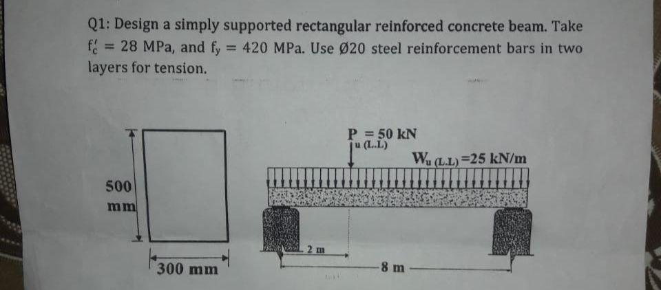 Solved Q1: Design a simply supported rectangular reinforced | Chegg.com