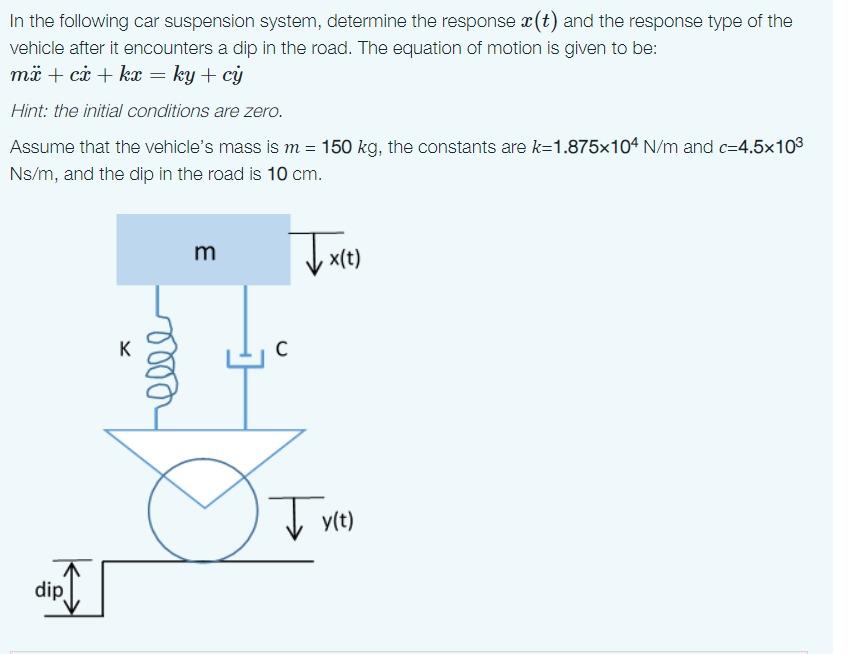 Solved In the following car suspension system, determine the | Chegg.com