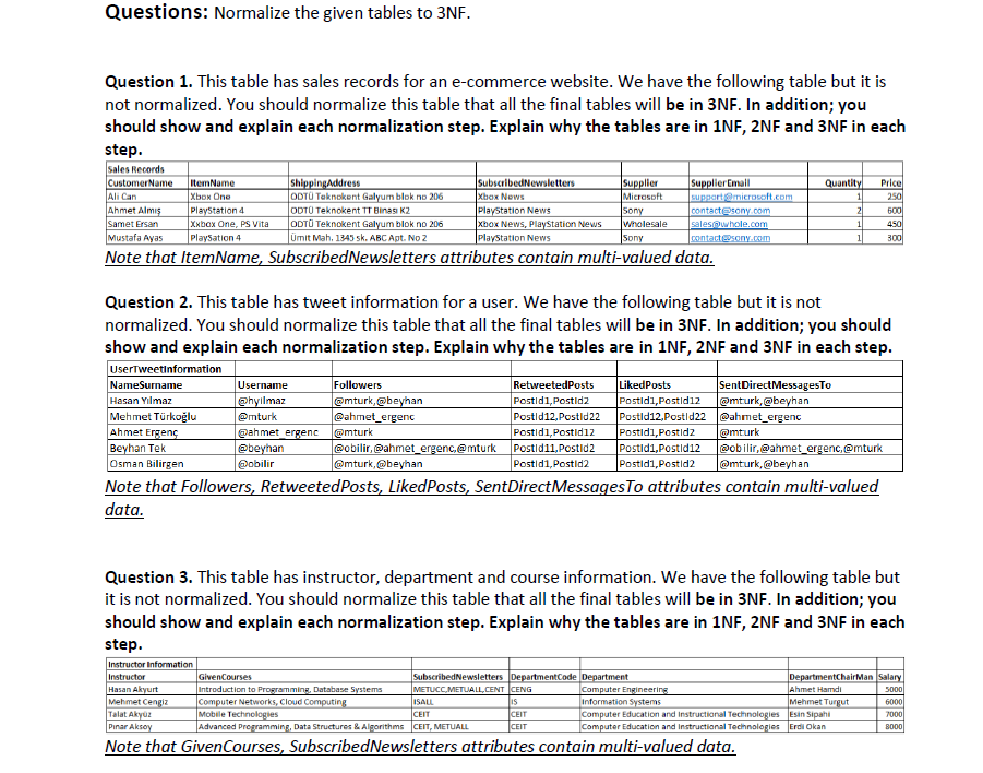 Solved Questions: Normalize the given tables to 3NF. | Chegg.com
