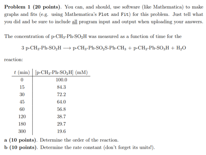 Solved You Can And Should Use Software Like Mathematica 4545