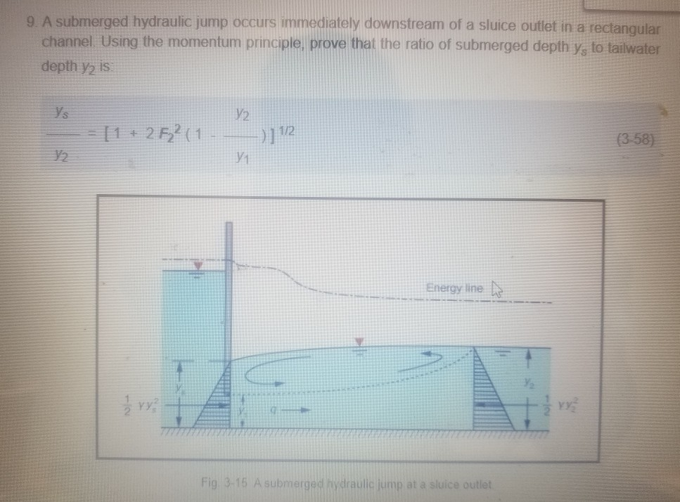 Solved 9. A submerged hydraulic jump occurs immediately | Chegg.com Solved 9. A submerged hydraulic jump occurs immediately | Chegg.com