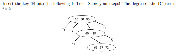 Solved Insert the key 68 into the following B-Tree. Show | Chegg.com