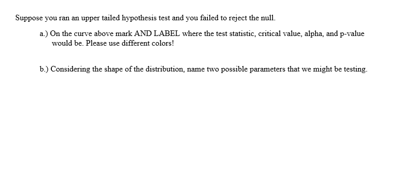 Solved Suppose you ran an upper tailed hypothesis test and | Chegg.com
