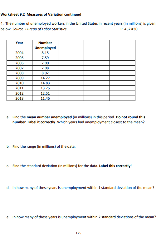 Solved Worksheet 9.2 Measures of Variation continued 4. The | Chegg.com