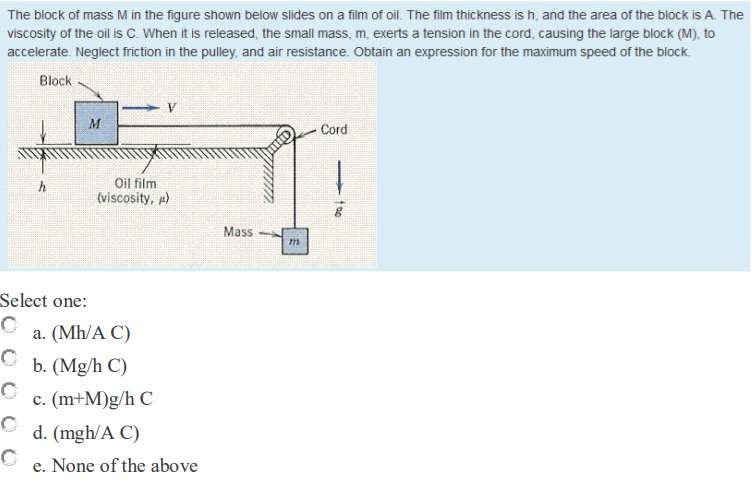 Solved The block of mass M in the figure shown below slides | Chegg.com