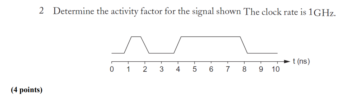 Solved 2 Determine the activity factor for the signal shown | Chegg.com