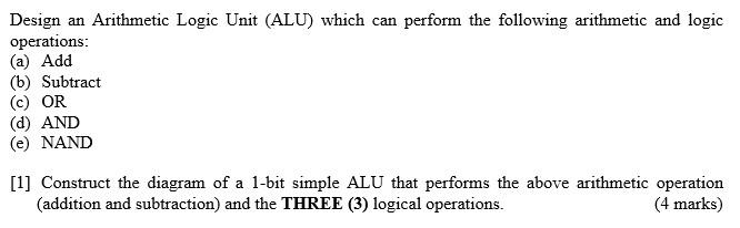 Solved Design an Arithmetic Logic Unit (ALU) which can | Chegg.com