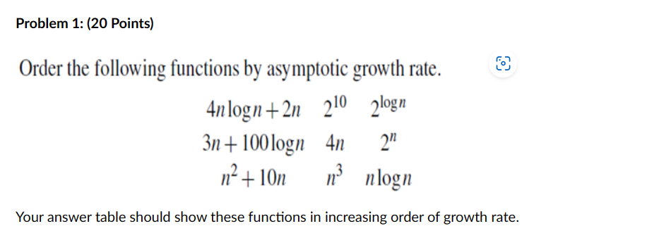 Solved Problem 1: (20 ﻿Points)Order the following functions | Chegg.com