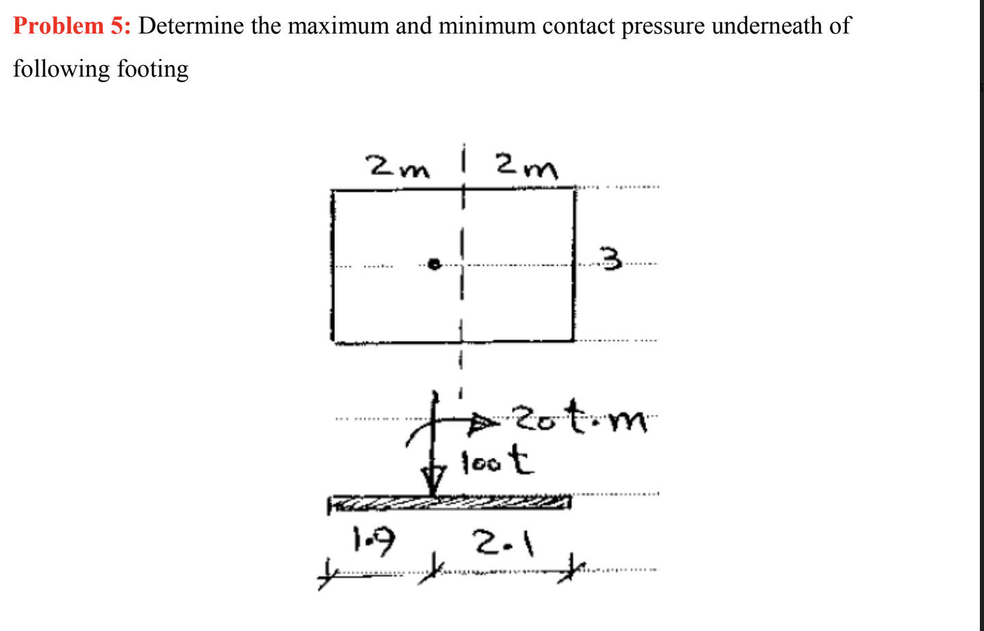 Solved Problem 5: Determine the maximum and minimum contact | Chegg.com