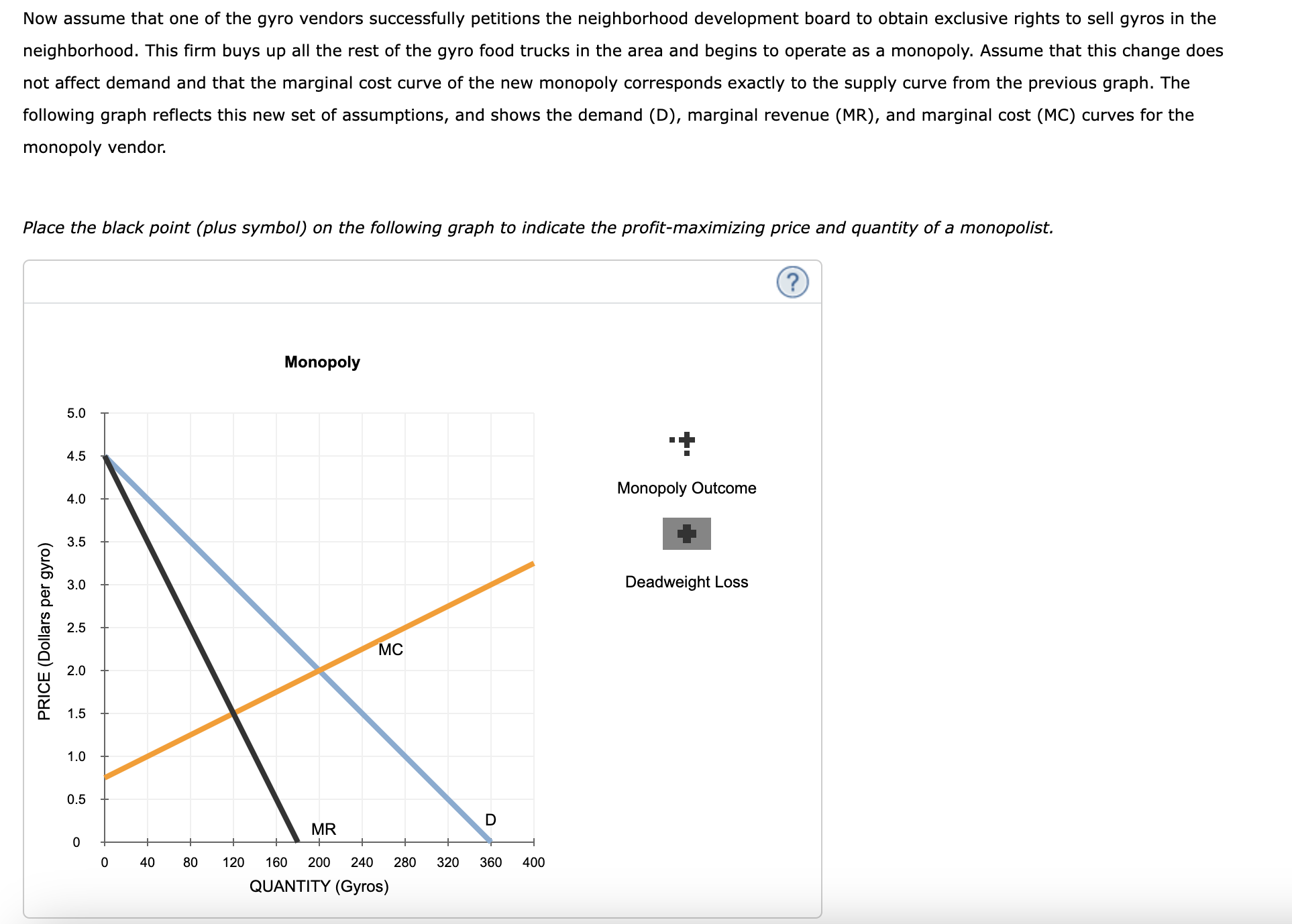 Solved 5. Monopoly outcome versus competition outcome | Chegg.com