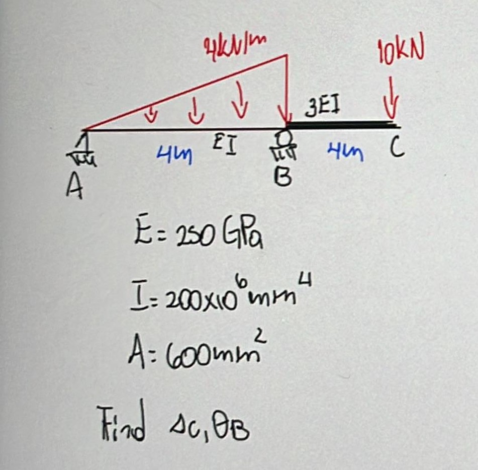 Solved please use castigliano's theorem to find ΔC,θB | Chegg.com Solved please use castigliano's theorem to find ΔC,θB | Chegg.com