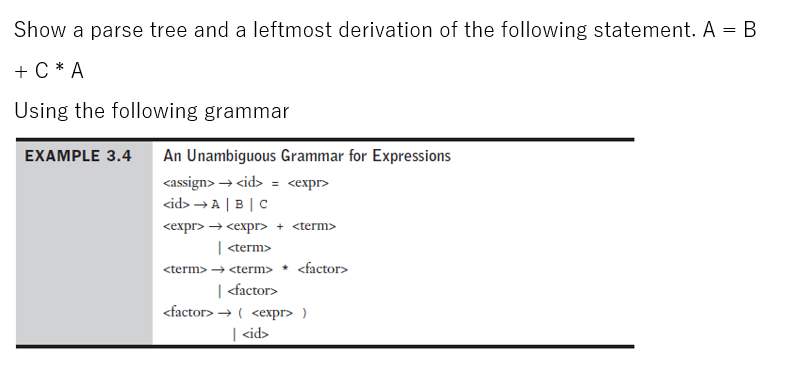 Solved Show a parse tree and a leftmost derivation of the | Chegg.com