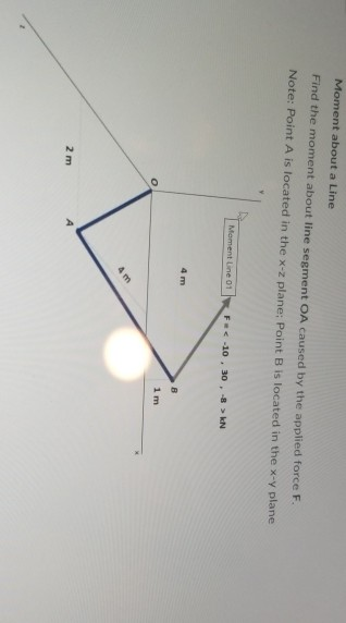 Solved Moment about a Line Find the moment about line | Chegg.com