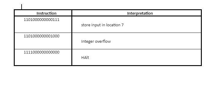 Solved Getting data from the user A better way to test | Chegg.com