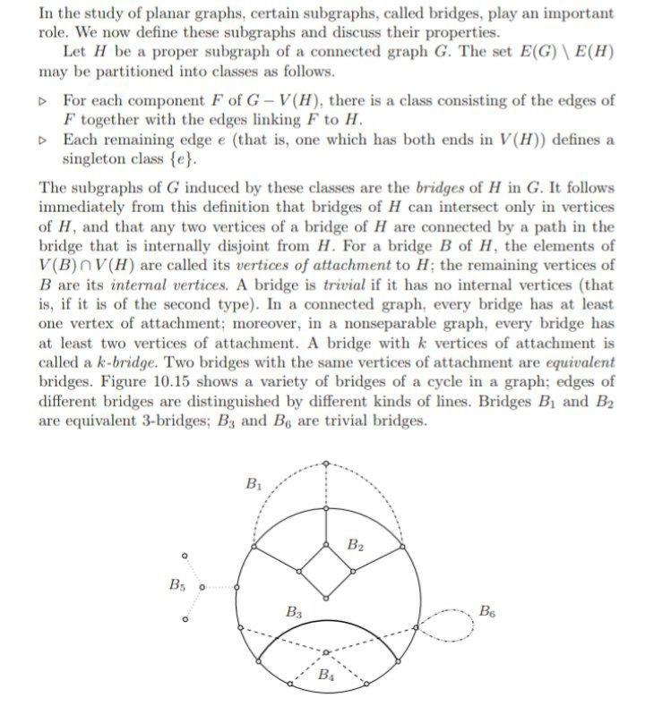 Solved Fig. 10.9. The dual of the plane graph of Figure 10.7 | Chegg.com