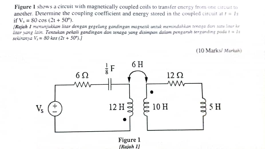 Solved Figure 1 shows a circuit with magnetically coupled | Chegg.com