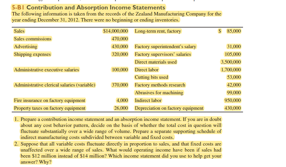 Solved 5-B | Contribution and Absorption Income Statements | Chegg.com