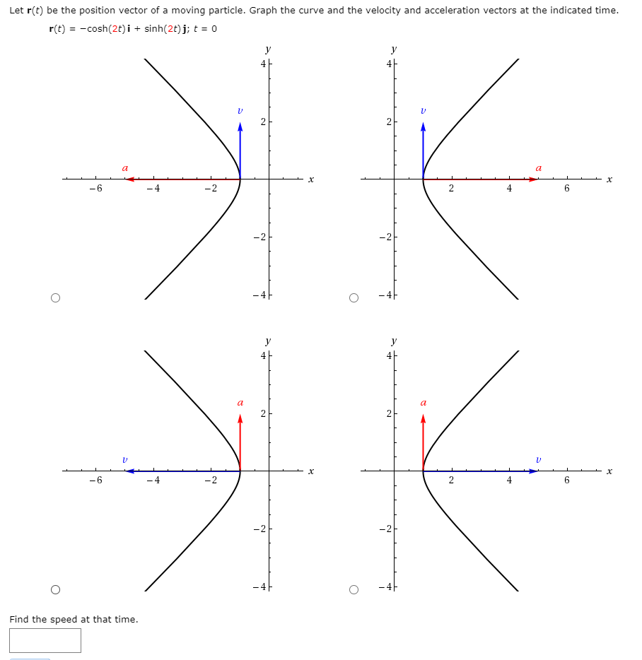 Solved Let r(t) be the position vector of a moving particle. | Chegg.com