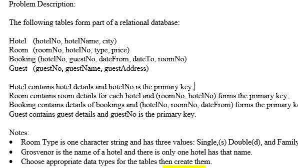 Solved Problem Description: The following tables form part | Chegg.com