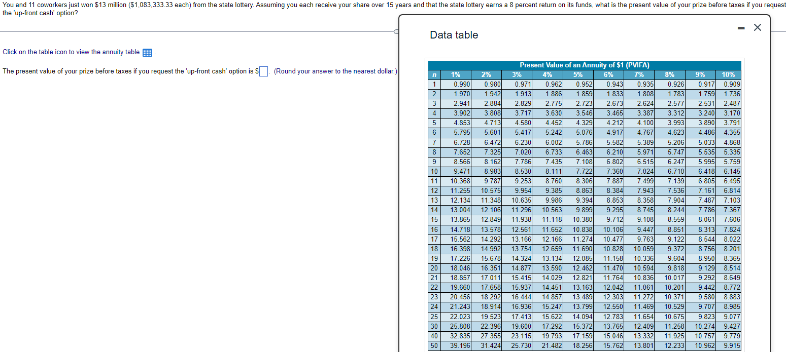 Solved Click on the table icon to view the annuity table The | Chegg.com